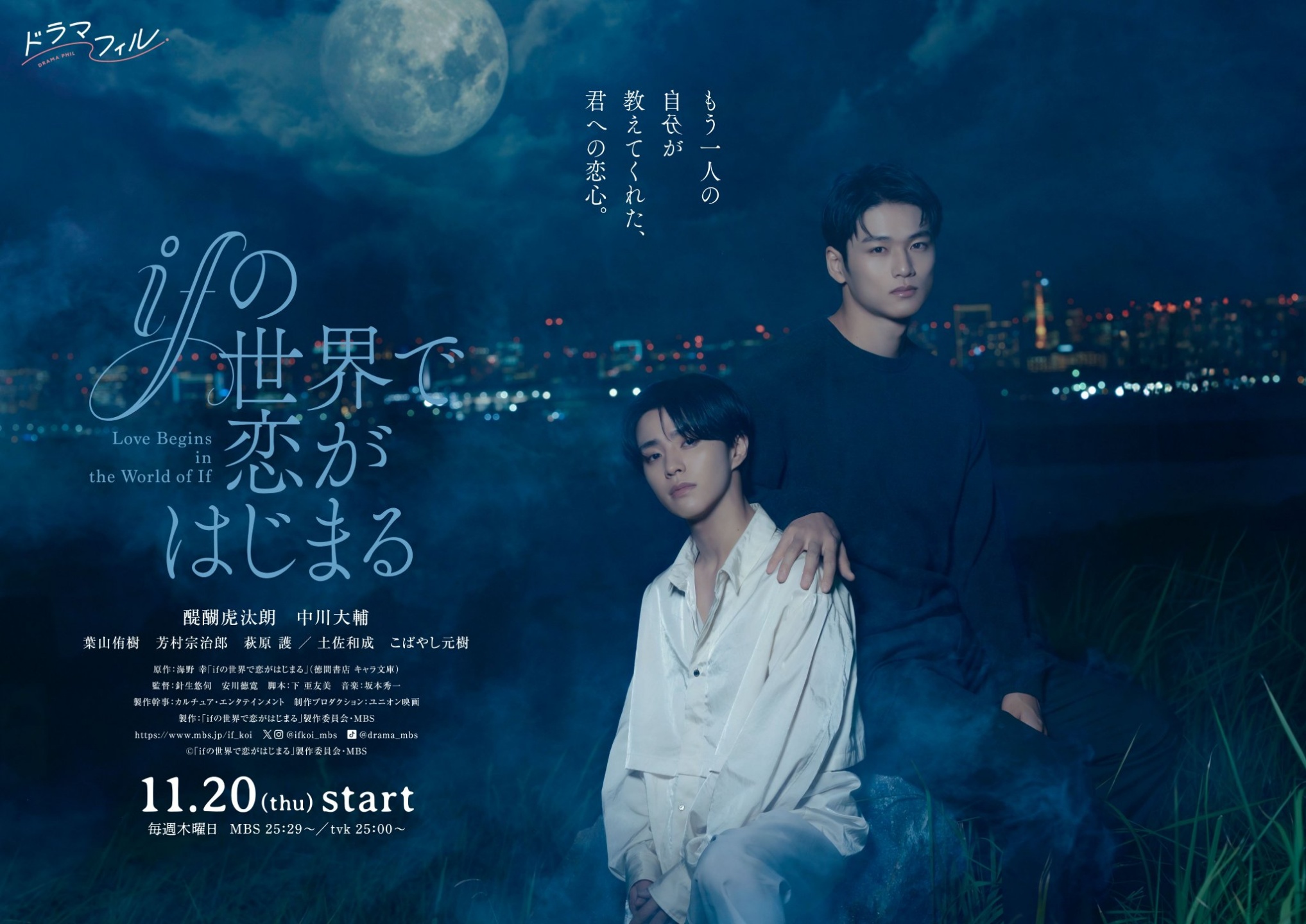 “Love Begins in the World of If” First Impressions (Ep.1 & 2) | The BL ...